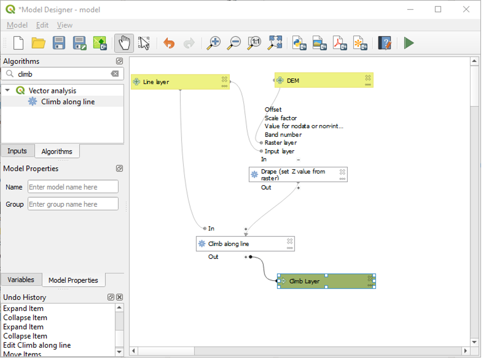 Spatial modeling principles – EEG 260/316 – GIS & Remote Sensing